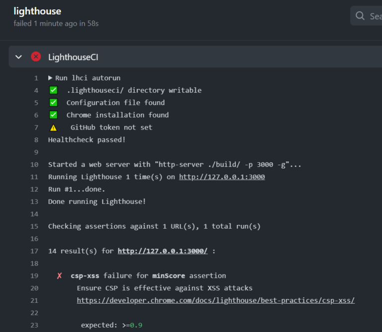 How to Setup LightHouse CI for Better Frontend Performance? - FrontendWalla